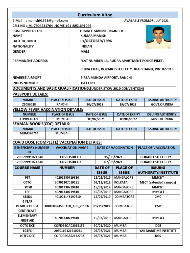 Kumar Manish Cv | PDF