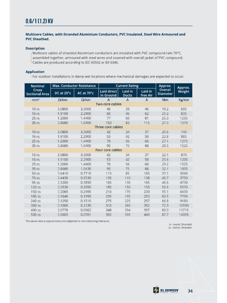 El Sewedy Power Cables Catalogue | PDF