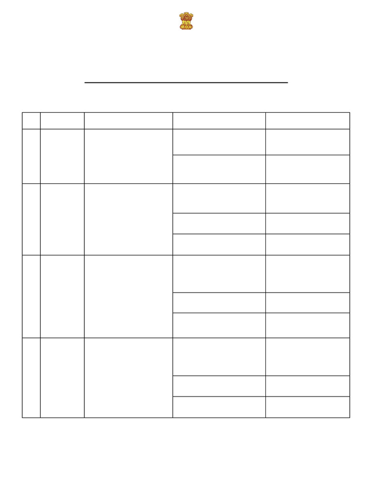 Schedule of OMR Based Written Test - UHMsa06NIpPe7upXBnBu | PDF ...