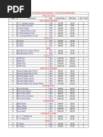 F844 Washer Specifications and Dimensions | PDF | Washer (Hardware) | Screw