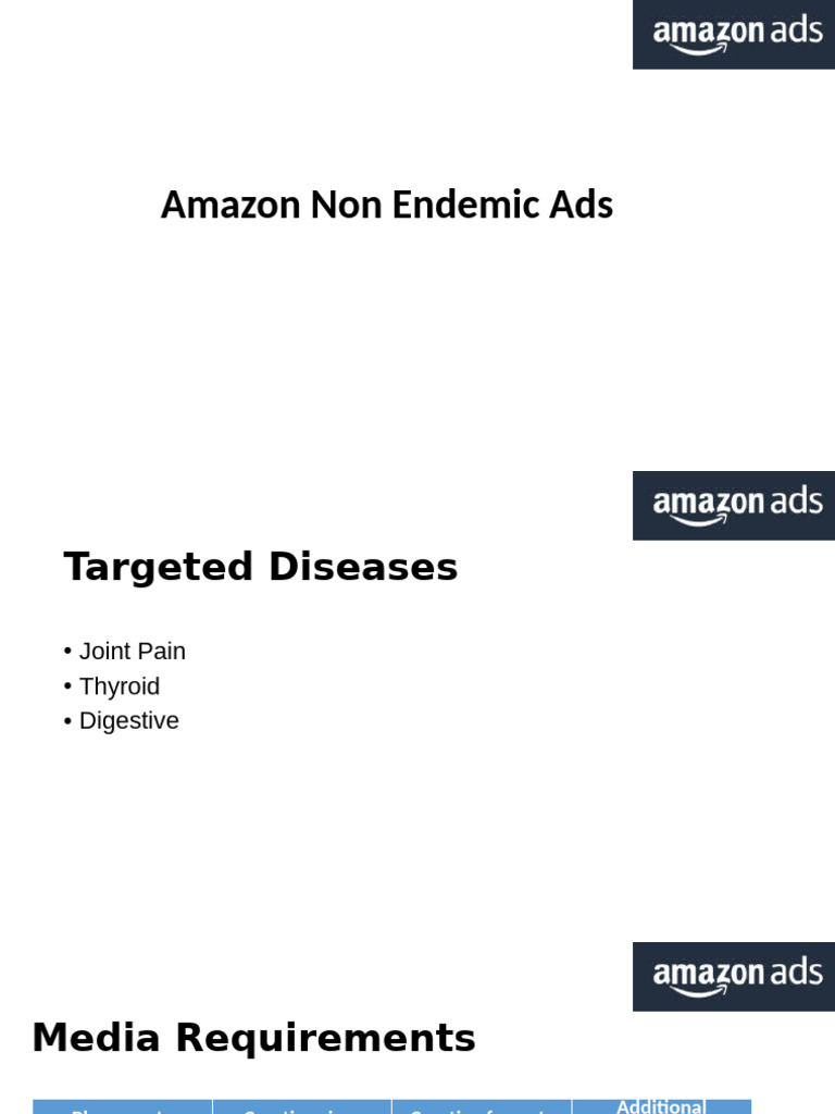 Amazon Ads for Joint, Thyroid, Digestive Issues | PDF