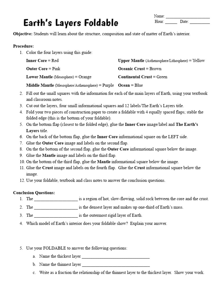 Earth's Layers Foldable - Worksheet | PDF | Plate Tectonics | Earth ...