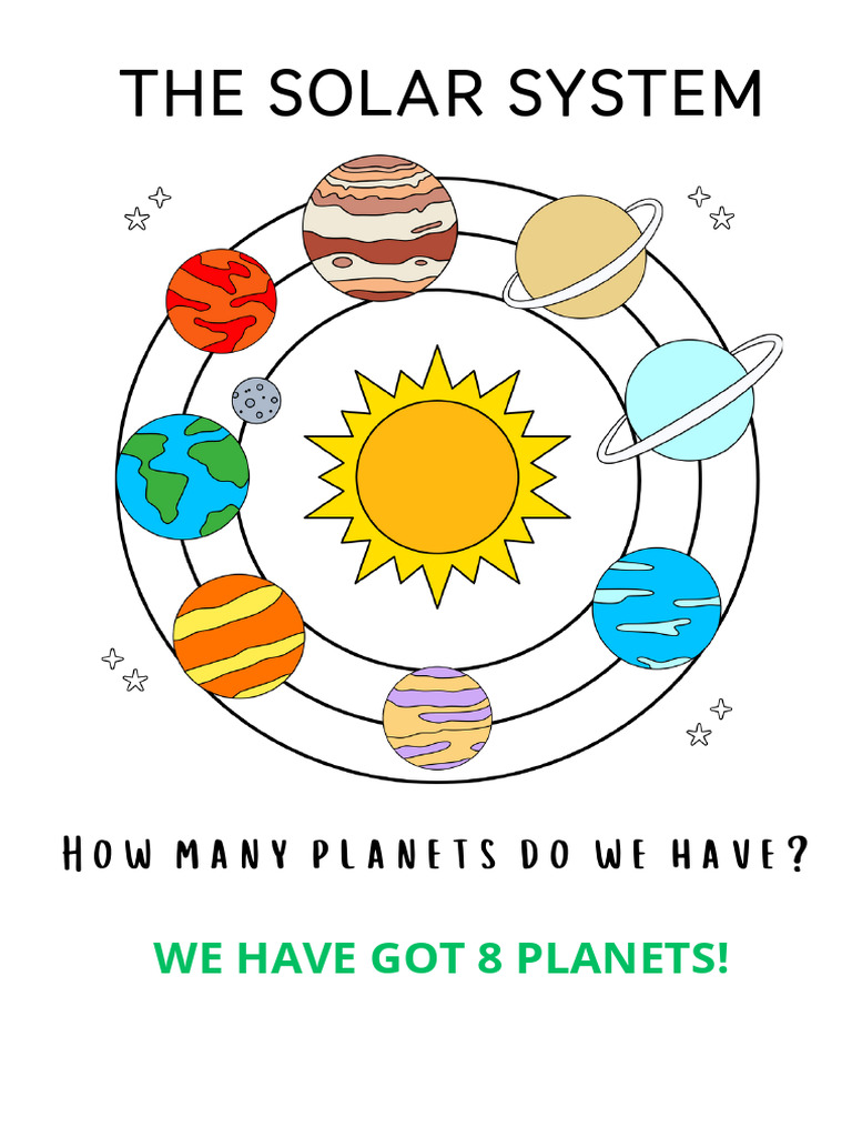 Overview of the Solar System Planets | PDF