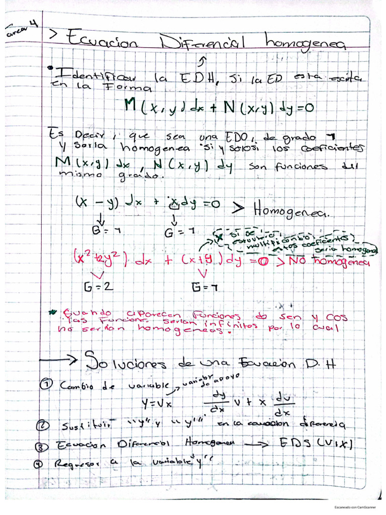 Tarea 4 Ing - Materiales | PDF