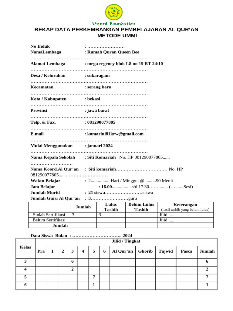 2. REKAP DATA PERKEMBANGAN AQ copy copy copy | PDF