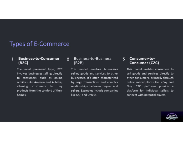Types of E-Commerce Models Explained | PDF