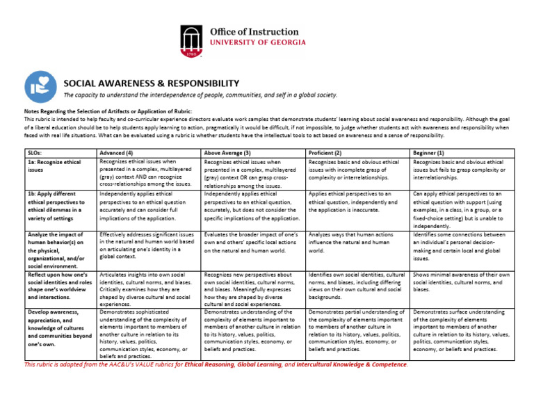 IC Social AwarenessandResponsibility Rubric 24 | PDF | Identity (Social ...
