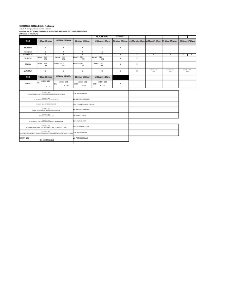 Ast 2nd Sem College Format Bvoc 1-1 | PDF