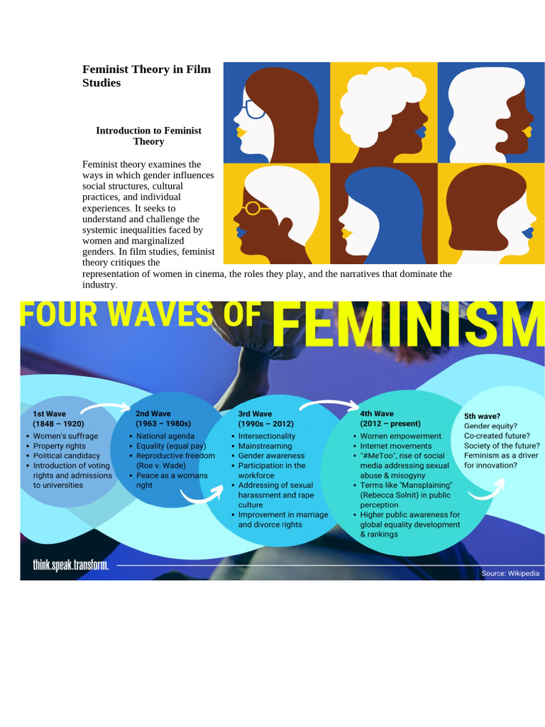 Feminist Theory in Film Studies | PDF | Feminism | Gender Studies