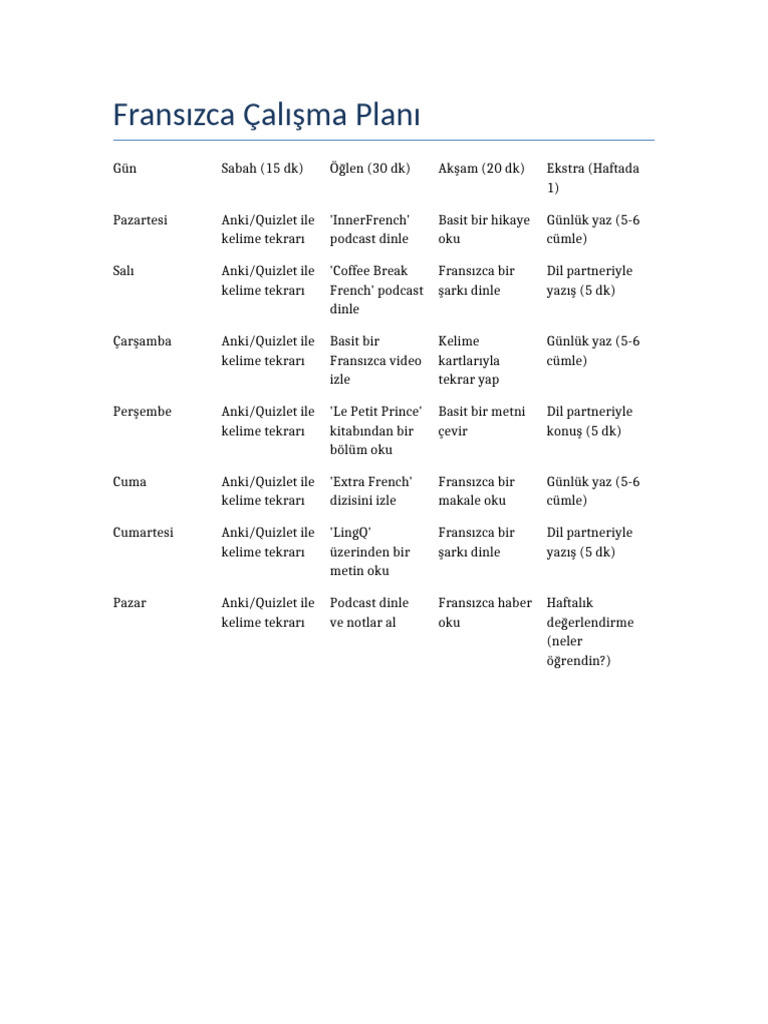 Fransizca Calisma Plani | PDF