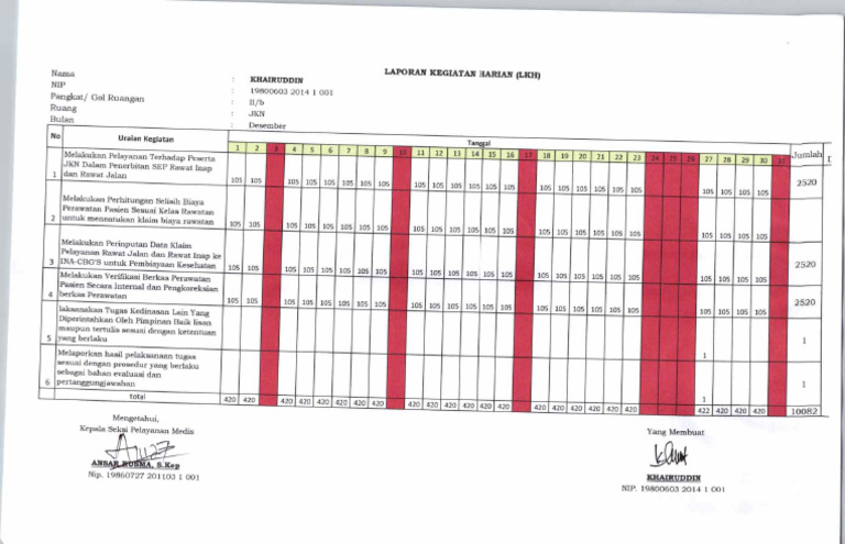 Rekapan_udin-12 | PDF