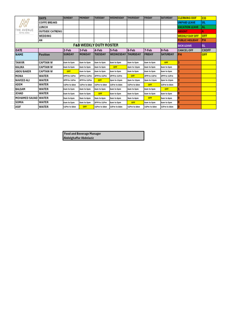 F&B Weekly Duty Roster 2-8 Feb | PDF