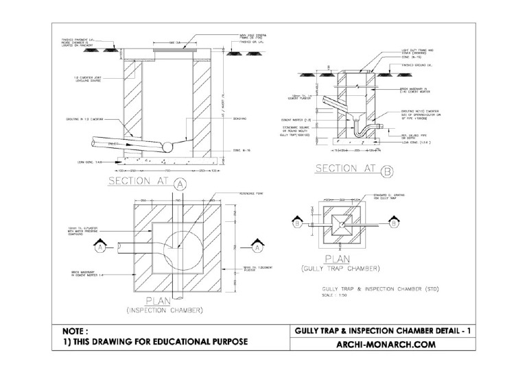 INSPECTION CHAMBER DETAIL ONE 1024x724 | PDF