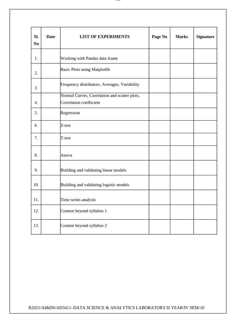 Data Science Lab Experiments Guide | PDF | Statistical Significance ...