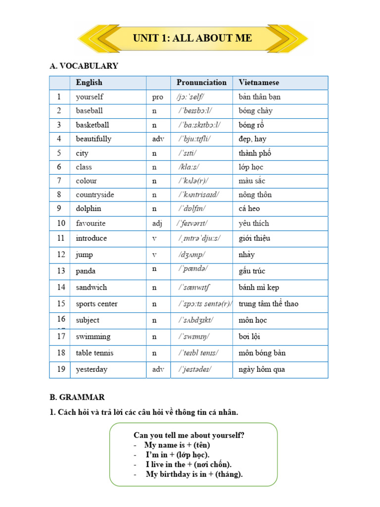 Đề Cương Ôn Tập HK1-TA5 GL | PDF