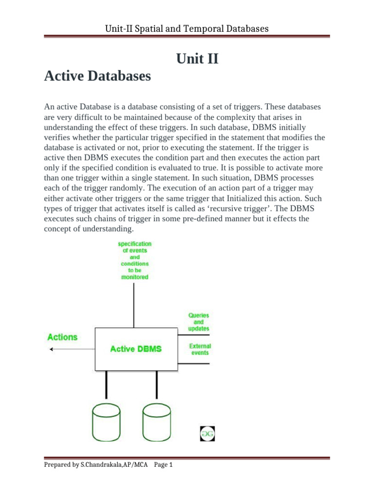 adbt unit 2 (1) | PDF | Databases | Spatial Analysis