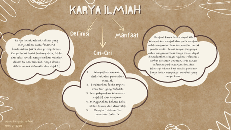 Mind Mapping Karya Ilmiah Kelas 11 | PDF