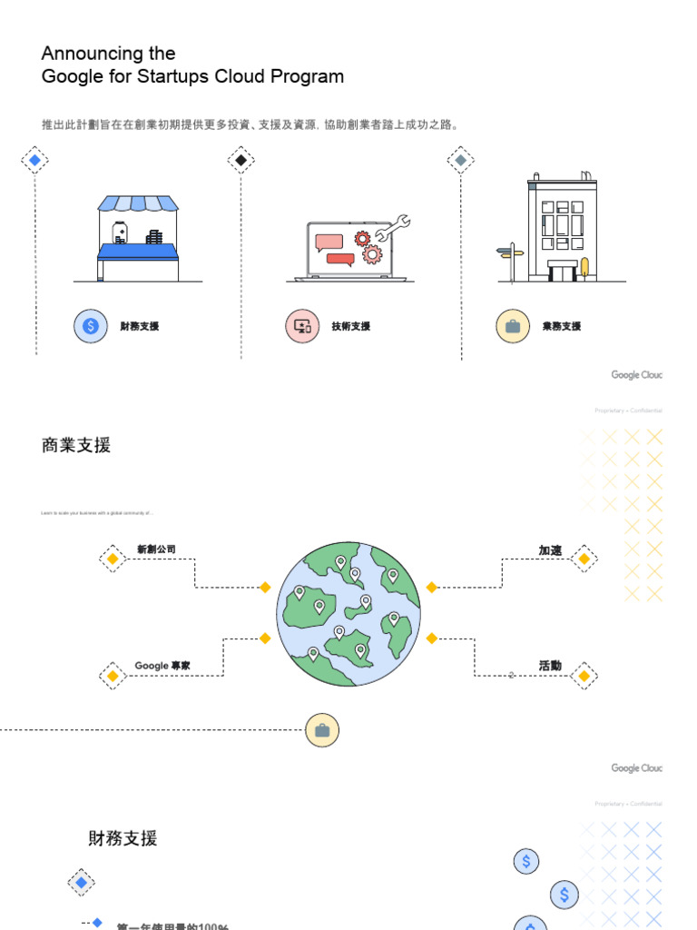 - Google for Startups Cloud Program -繁體中文版 | PDF