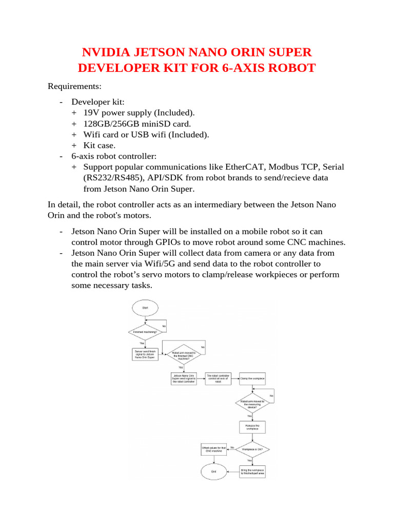Basic Things About Jetson | PDF