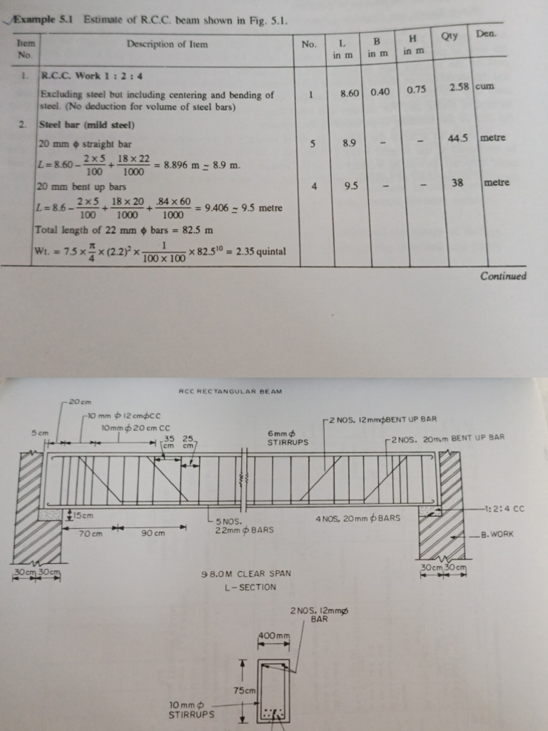Estimation | PDF | Concrete | Cement