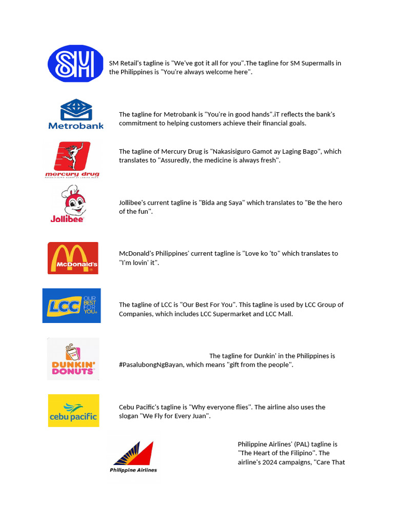 The Tagline For SM Supermalls in The Philippines Is | PDF | Philippines