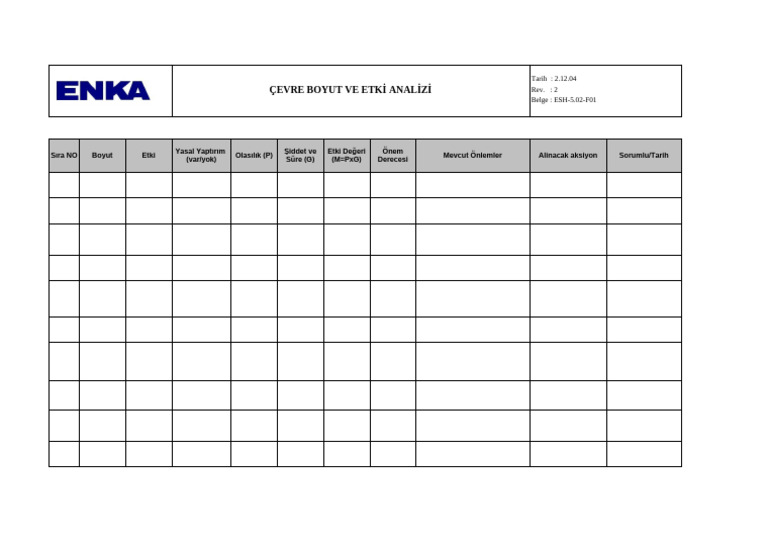 ESH-5.02-F01 Cevre Boyut Ve Etki Analiz-Rev.2 | PDF