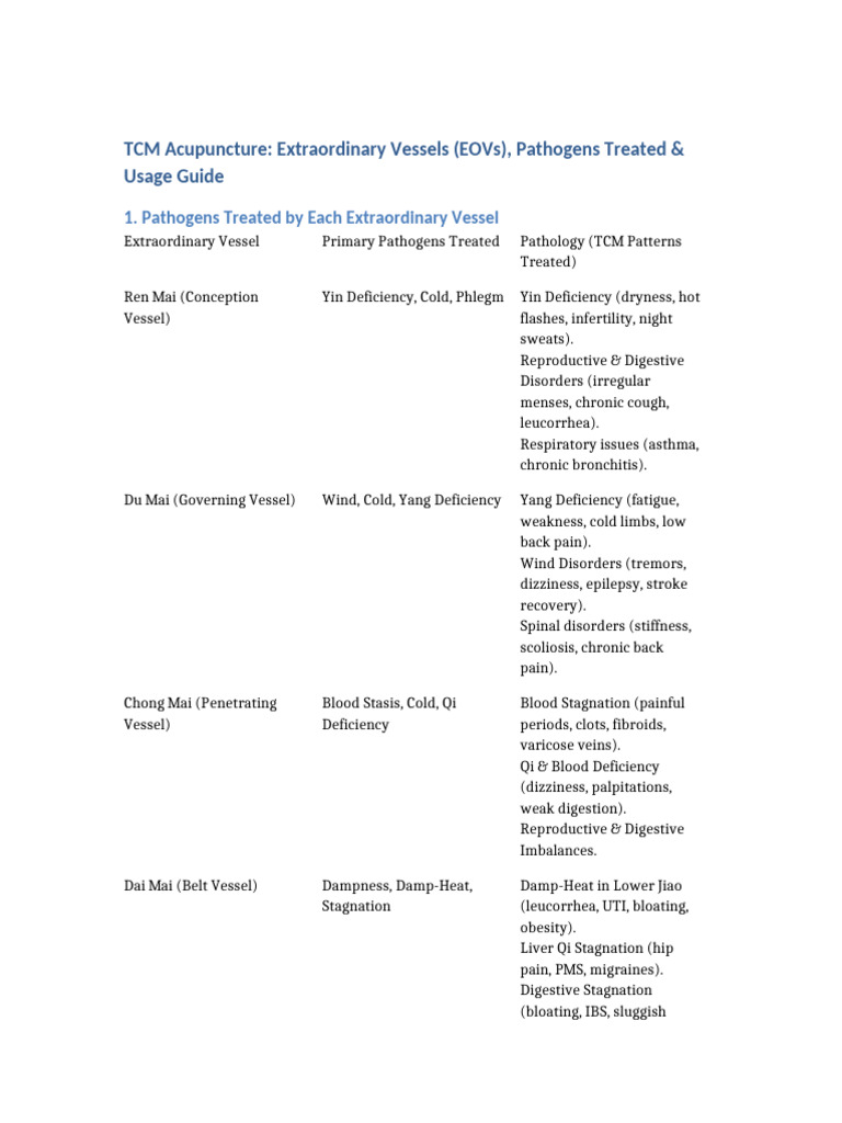 Governing Meridian Emotions in TCM | PDF | Traditional Chinese Medicine ...