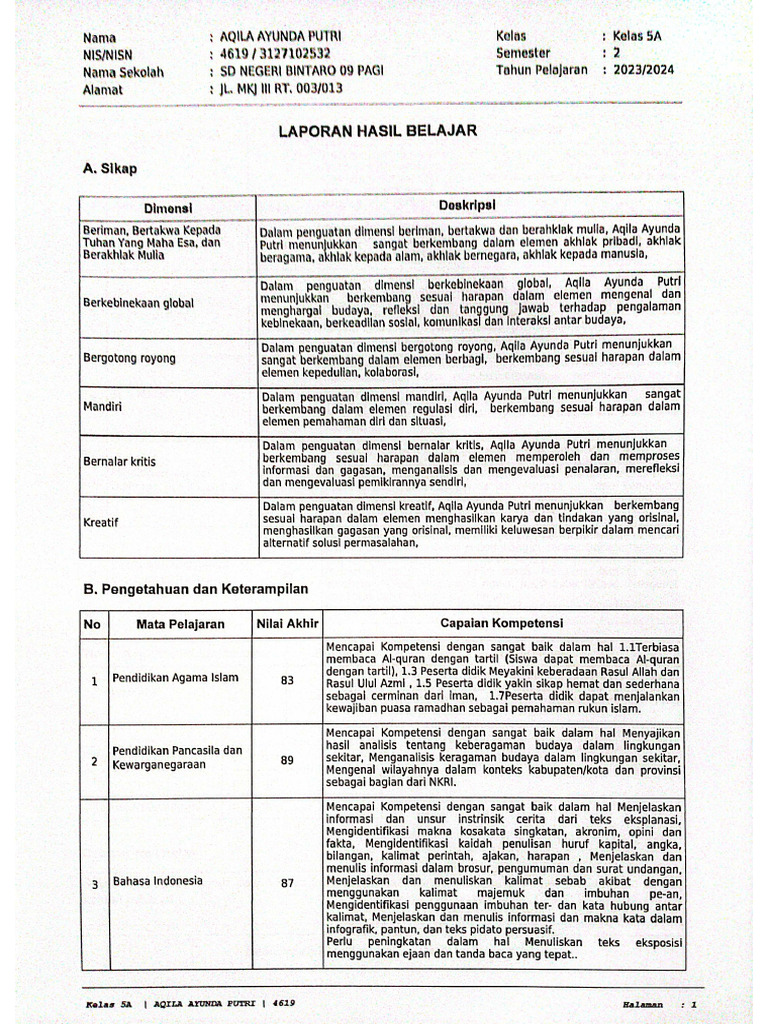 Kelas 5 Semester 2, PKN, Bahasa Indonesia, Matematika, IPA | PDF