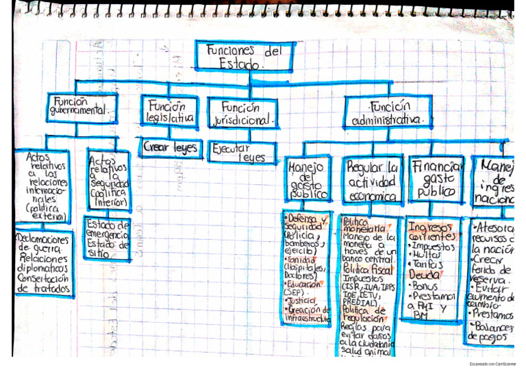 DOC-20250210-WA0000. | PDF