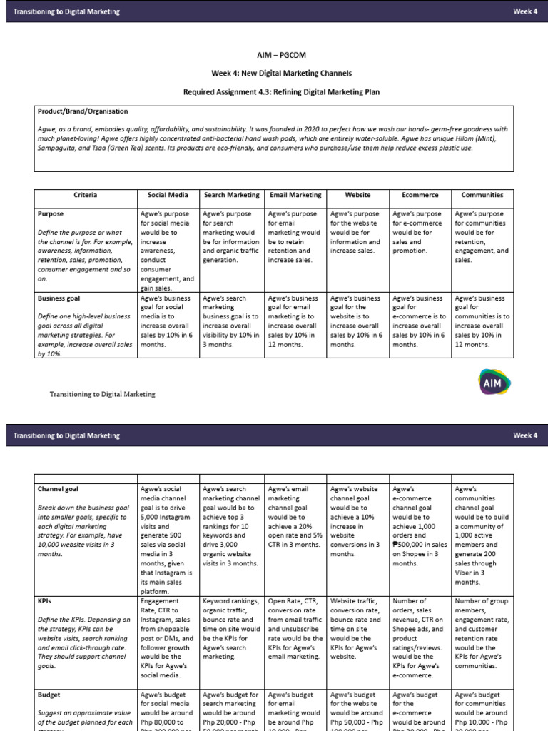 Aim-Pgcdm w4 Required Assignment 4.3 Santos, Ponch | PDF | Marketing | Digital Marketing