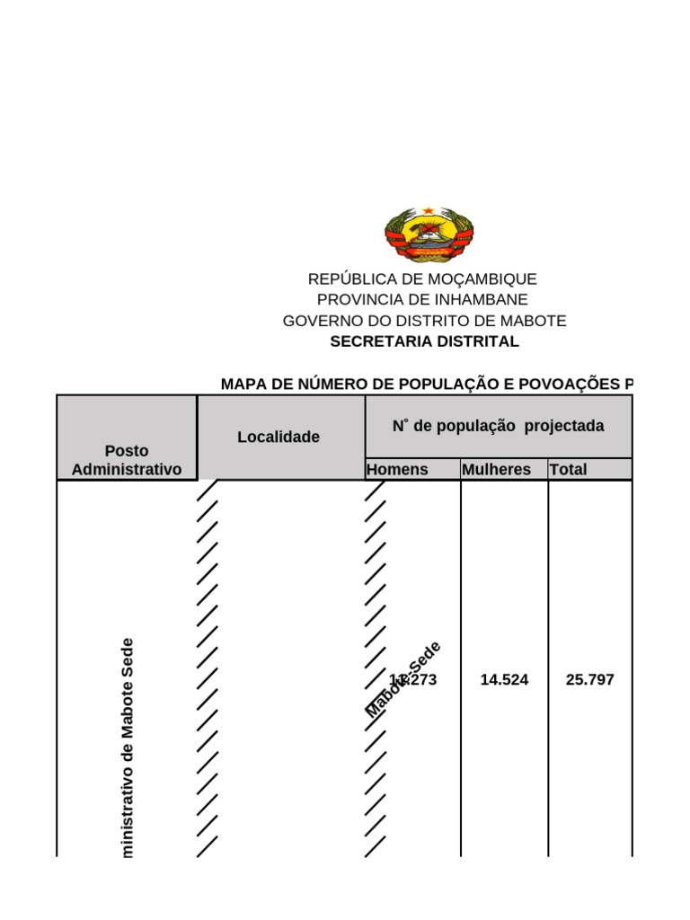 Mapa de Número de População e Povoações Por Posto Admistrativo e ...