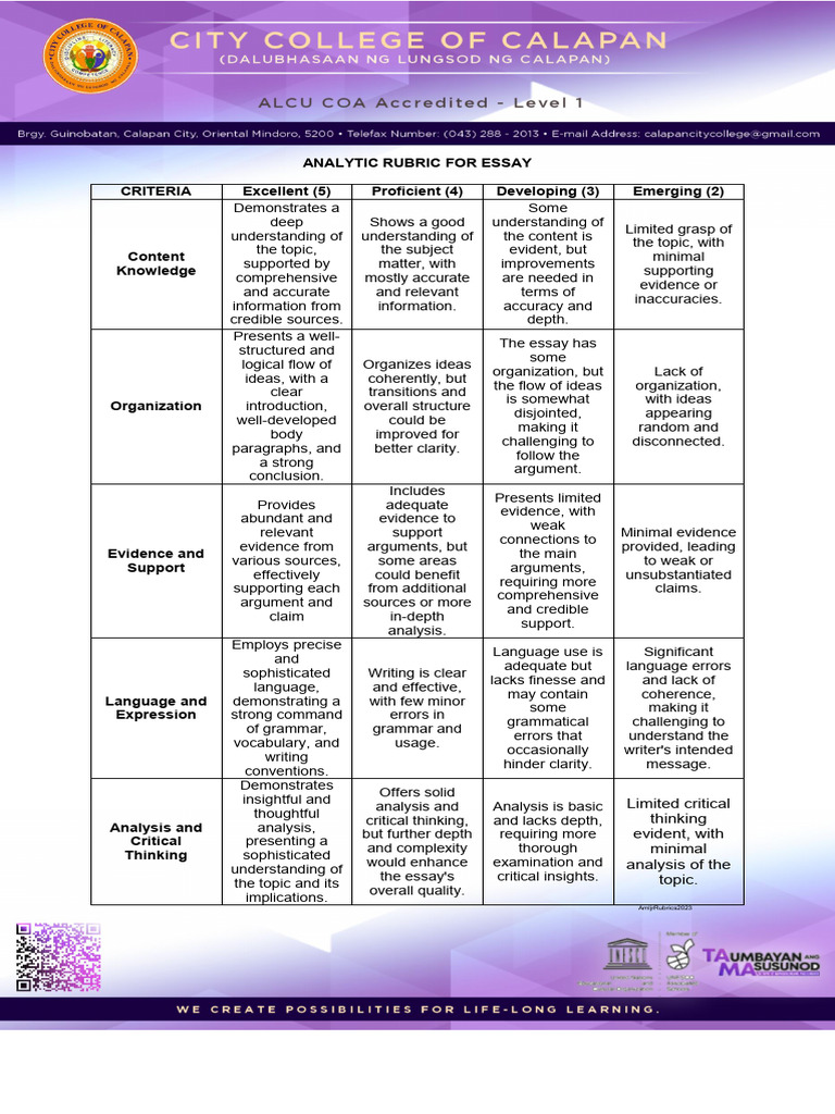RUBRICS | PDF | Scrapbooking | Creativity