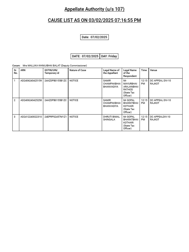Cause List | PDF