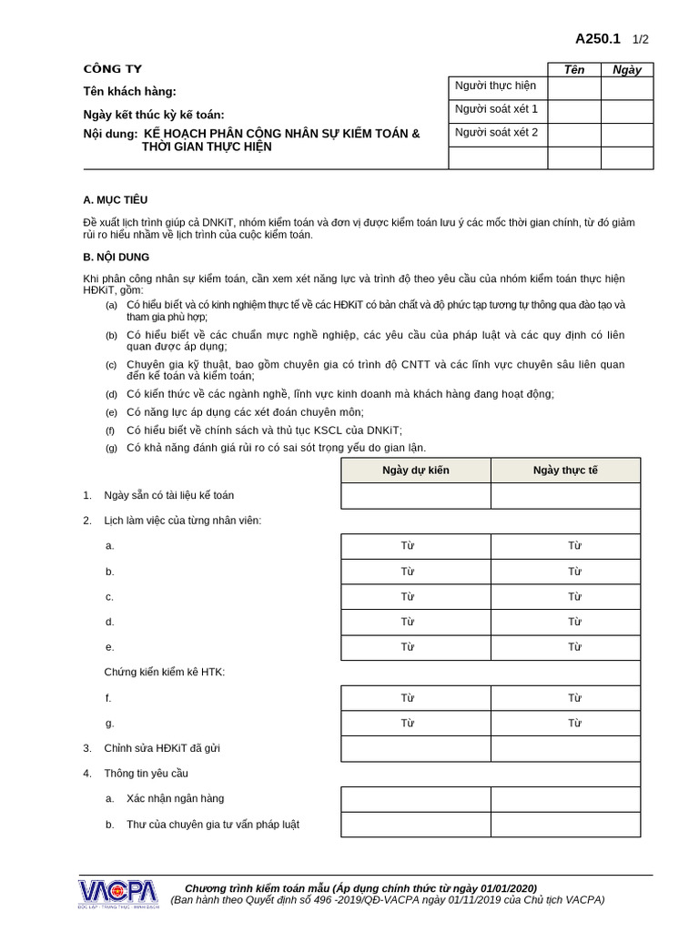 A250.1 - KH Phan Cong Nhan Su & Thoi Gian | PDF