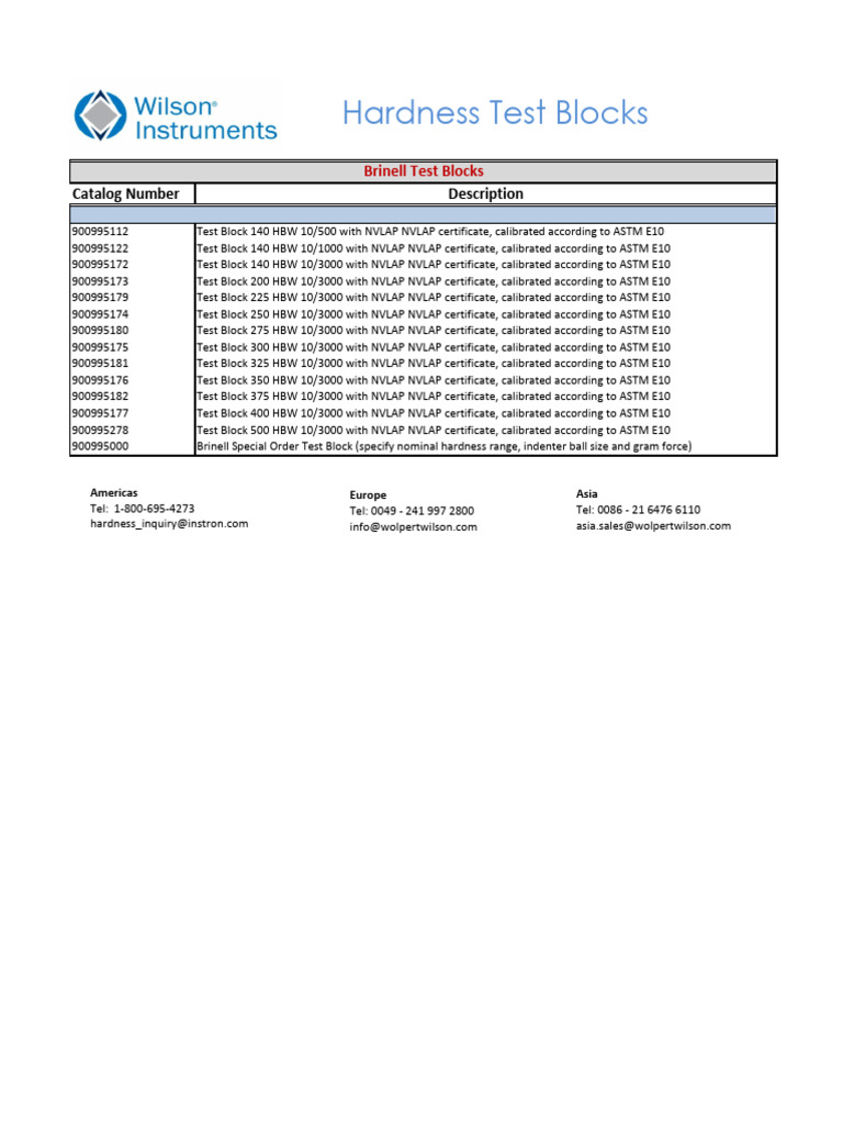 Brinell Test Blocks | PDF