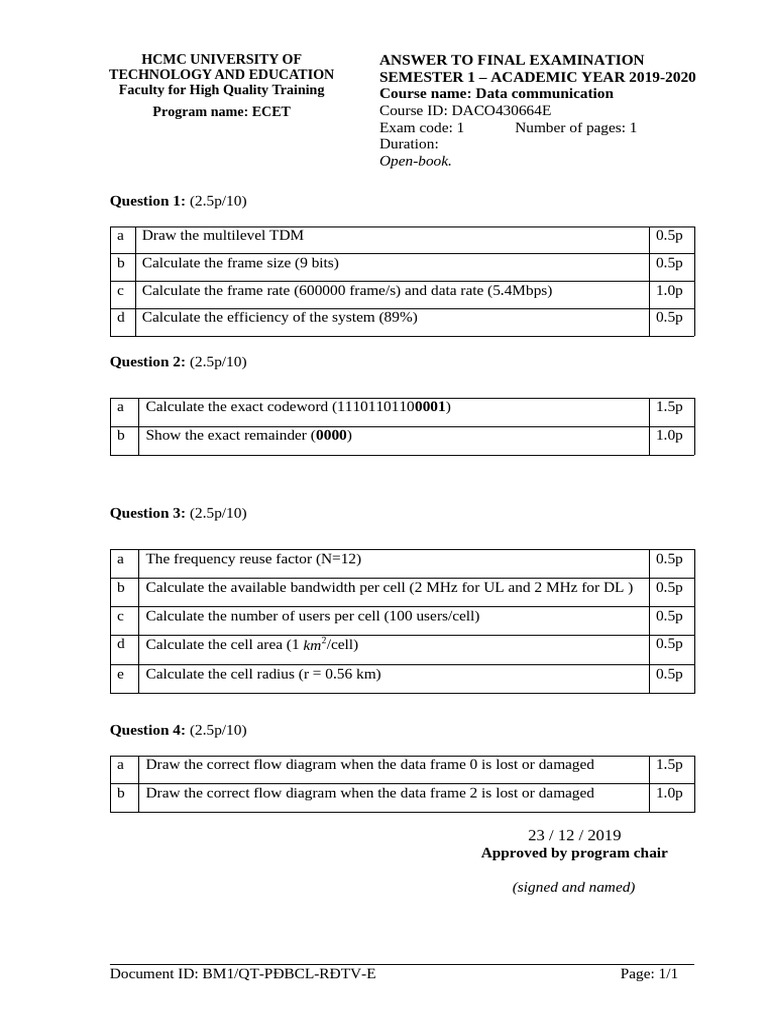 TEMPLATE 1- Written exam - DataComm_DAP-AN | PDF