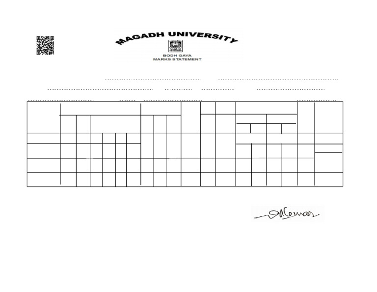 Neha Kumari's BA History Exam Results | PDF | Academic Degree ...