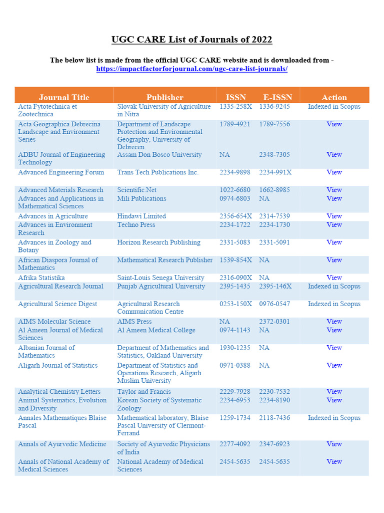 UGC CARE List Journals | PDF | Science
