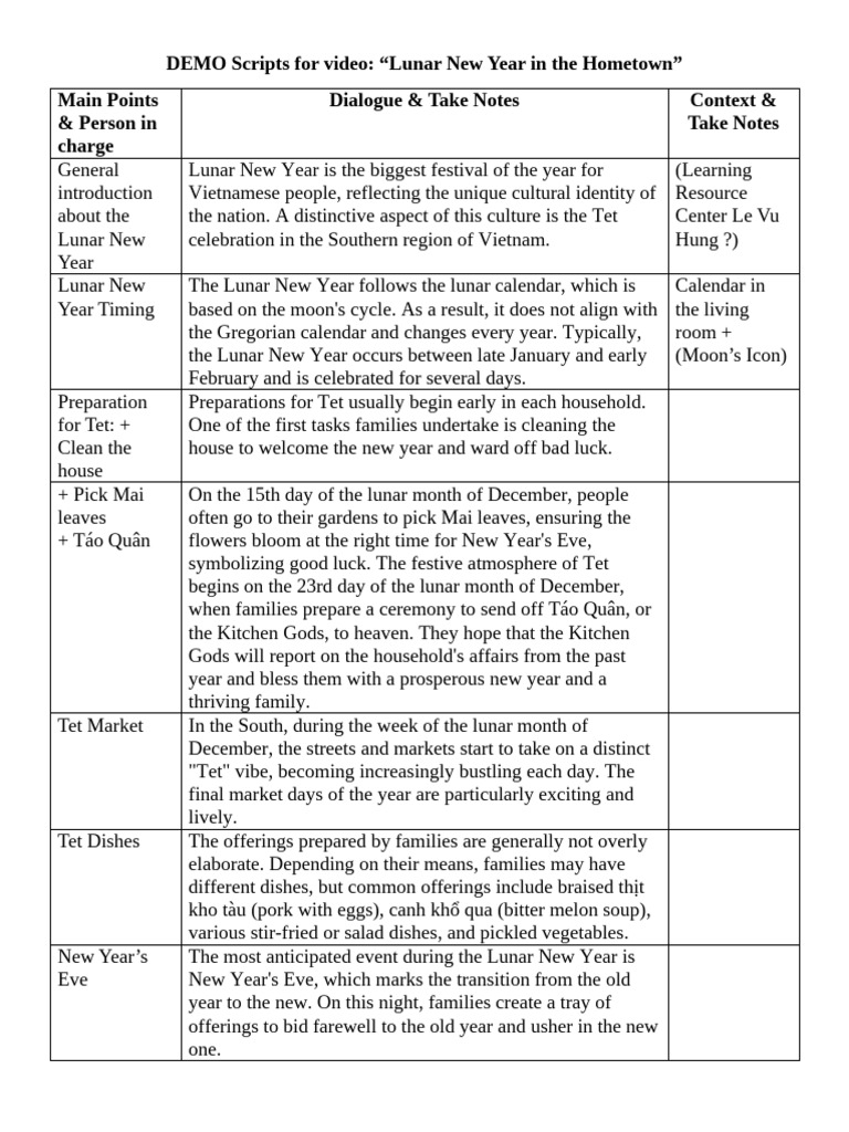 DEMO SCRIPTS for video | PDF