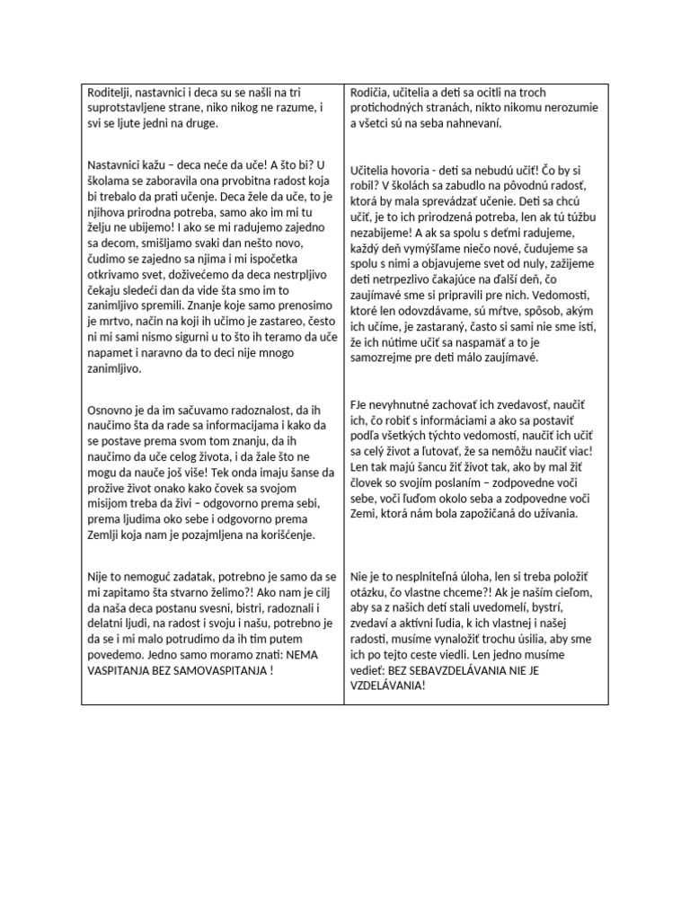 Roditelji, Nastavnici I Deca Su Se Našli Na Tri Suprotstavljene Strane ...