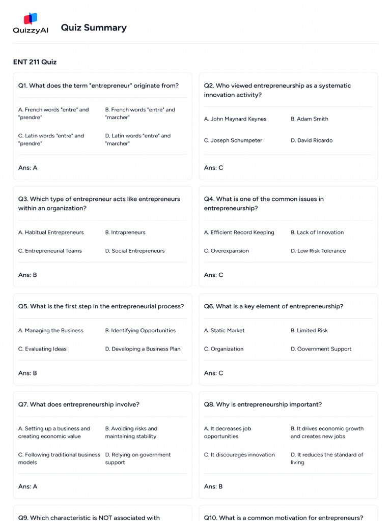Ent 211 Quiz Summary | PDF