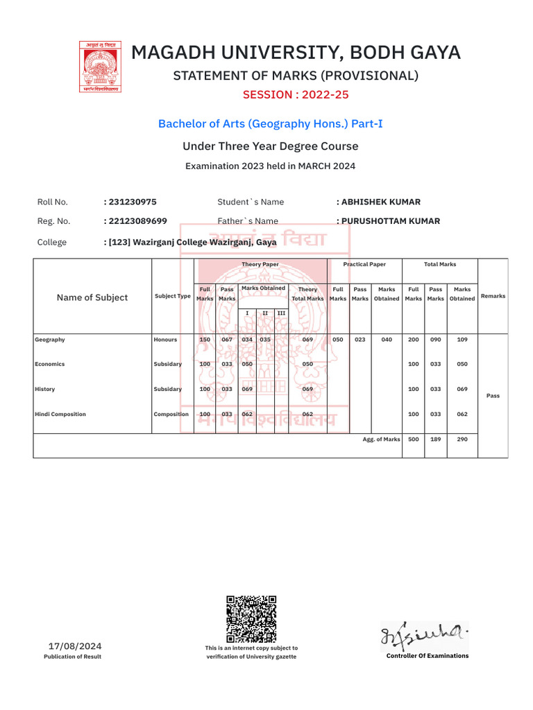 ABHI 2022-25 Part 1 Marksheet | PDF