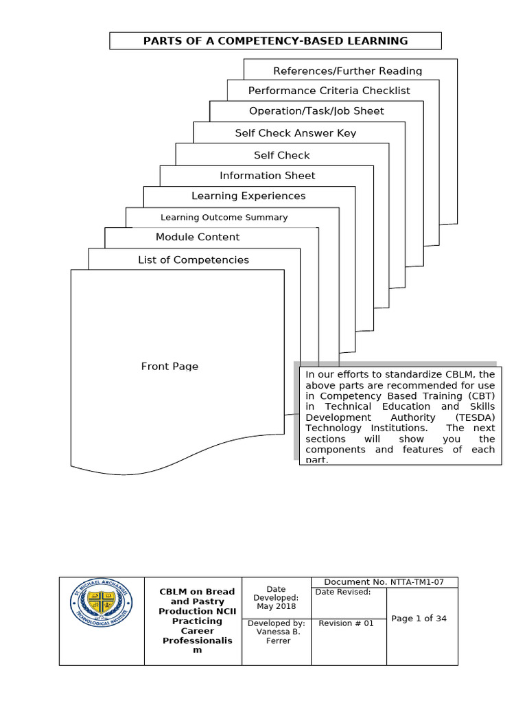 Bread and Pastry Career Professionalism Module | PDF | Communication ...