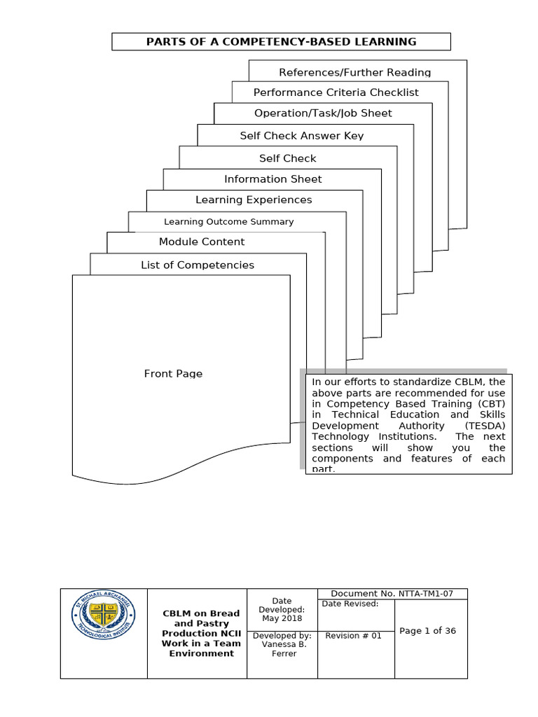 Basic Core 2 - Work in A Team Environment | PDF | Nonverbal Communication | Communication