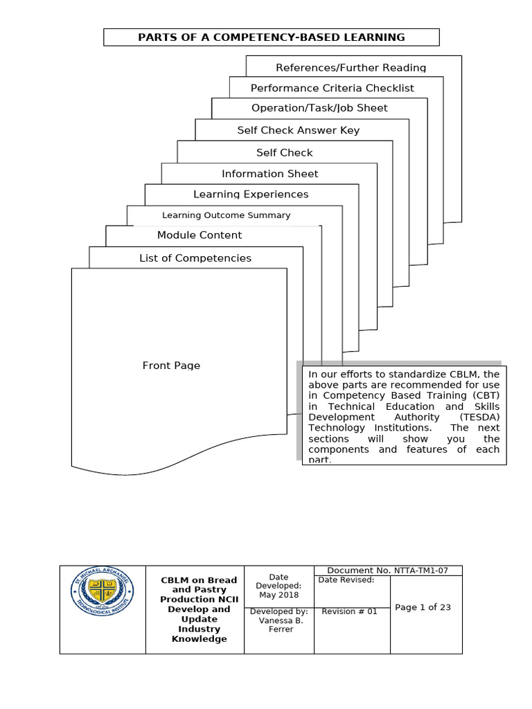 COMMON CORE 1-Develop and Update Industry Knowledge | PDF | Quality ...