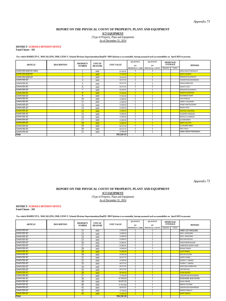 Appendix 73 (RCPPE) - SDO With Death and Unknown | PDF | Tablet ...