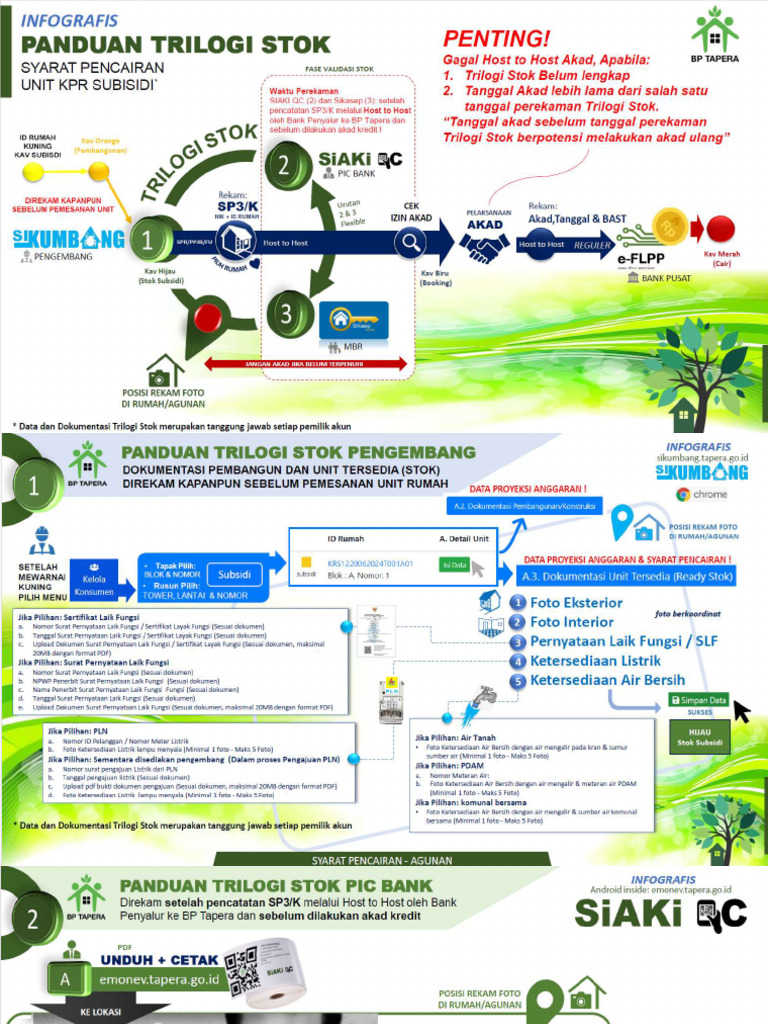 Proses Trilogi Akad Kredit 2025 | PDF