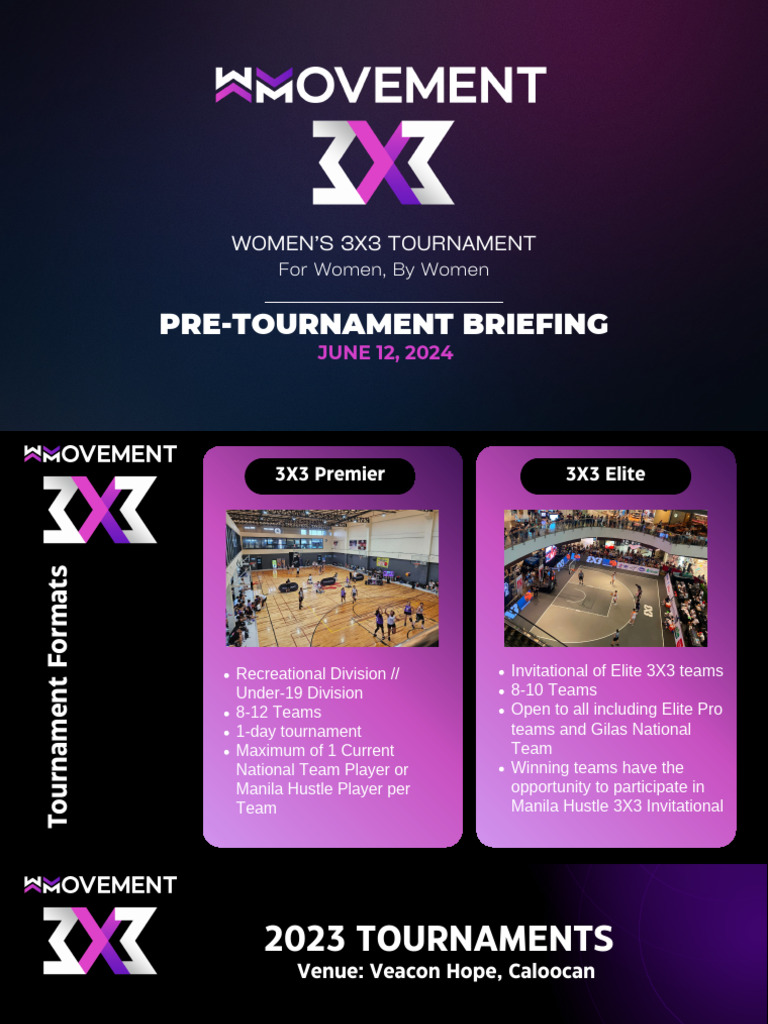 2024 Pre-Tourney Briefing - Final as of Jun12 | PDF | Athletic Sports ...