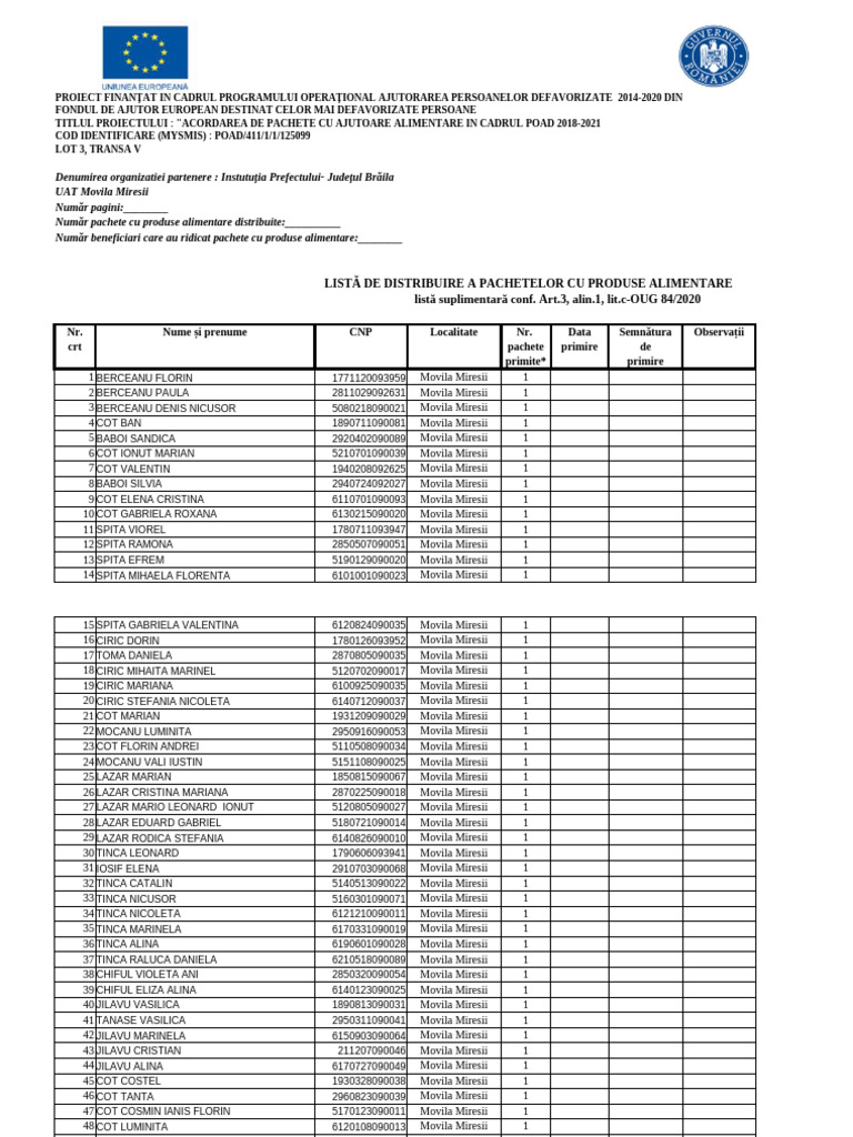 Tabel Pachete Poad - Mai 2023 Asf | PDF