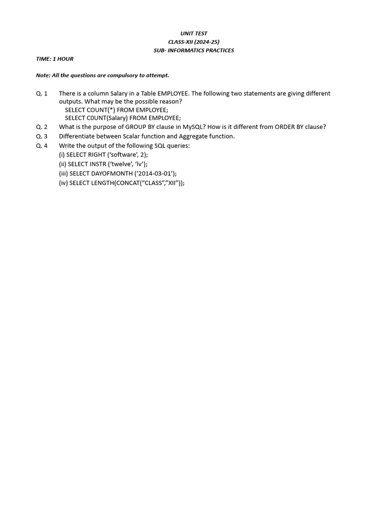 Unit Test January Class Xii | PDF